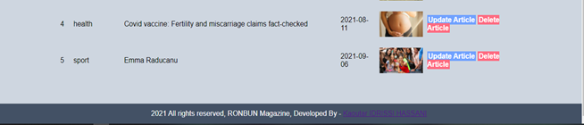Kaoutar IDRISSI HASSANI | CV